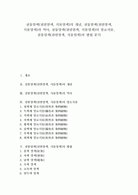 [전통염색][천연염색][식물염색]전통염색(천연염색, 식물염색)의 개념, 전통염색(천연염색, 식물염색)의 역사, 전통염색(천연염색, 식물염색)의 염료식물, 전통염색(천연염색, 식물염색)의 방법 분석-1페이지