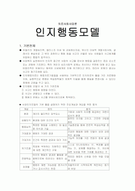 의료사회사업론- 인지행동모델-1페이지