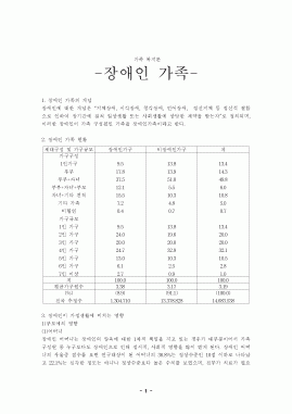 가족복지론_장애인 가족-1페이지