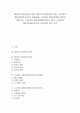 체육과 교육과정의 성격, 체육과 교육과정의 목표, 고등학교 체육과(체육교육)의 내용체계, 고등학교 체육과(체육교육)의 학습지도, 고등학교 체육과(체육교육)의 평가, 고등학교 체육과(체육교육)의 교육과정 비교-1페이지