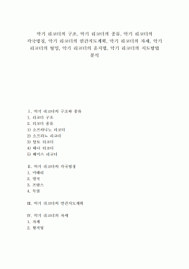 [리코더][리코오더]악기 리코더의 구조, 악기 리코더의 종류, 악기 리코더의 각국명칭, 악기 리코더의 연간지도계획, 악기 리코더의 자세, 악기 리코더의 텅잉, 악기 리코더의 운지법, 악기 리코더의 지도방법 분석-1페이지