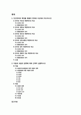 [언어의 이해]인간언어의 특징을 동물의 언어와 비교해서 제시하시오 & 자음과 모음의 분류에 대해 간략히 설명하시오-1페이지