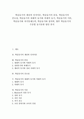 학습동기의 개념과 인지이론, 학습동기의 분류, 학습동기의 중요성, 학습동기의 내재적 동기와 외재적 동기, 학습동기의 이론, 학습동기와 자기통제능력, 학습동기와 창의력, 향후 학습동기의 수준별 동기유발 방안-1페이지