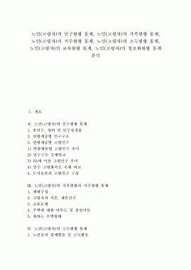 [노인 통계]노인(고령자)의 인구현황 통계, 노인(고령자)의 가족현황 통계, 노인(고령자)의 거주현황 통계, 노인(고령자)의 소득현황 통계, 노인(고령자)의 교육현황 통계, 노인(고령자)의 정보화현황 통계 분석-1페이지