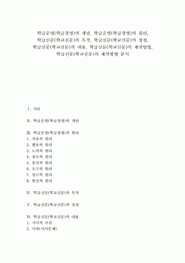 학급운영(학급경영)의 개념, 학급운영(학급경영)의 원리, 학급신문(학교신문)의 목적, 학급신문(학교신문)의 장점, 학급신문(학교신문)의 내용, 학급신문(학교신문)의 제작방법, 학급신문(학교신문)의 제작방향 분석-1페이지