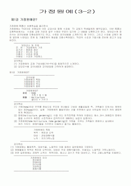 가정원예학습자료-1페이지