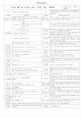 보육실습일지(5세반)-1페이지