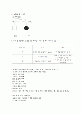 조울증케이스-1페이지