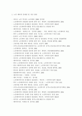 사회복지분야의 연구문제를 12개 선정하시오.-1페이지