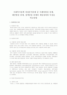 사회복지정책 과정분석단계 중 아젠다형성 단계, 대안형성 단계, 정책결정 단계의 개념정의와 특성을 비교설명-1페이지