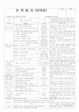 평가인증 통과한 만3세 10월 1째주 가을 : 바람이 시원해요-1페이지