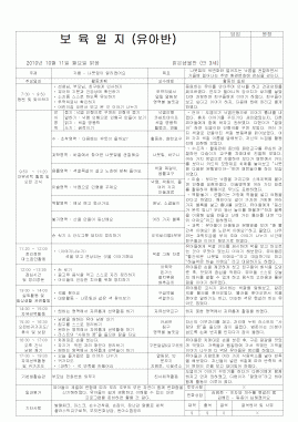 평가인증 통과한 만3세 10월 2째주 가을 : 나뭇잎이 달라졌어요-1페이지