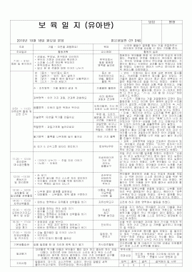 평가인증 통과한 만3세 10월 3째주 가을 : 자연을 체험해요1-1페이지