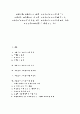 교원연수(교사연수) 유형, 교원연수(교사연수) 구조, 교원연수(교사연수) 필요성, 교원연수(교사연수)와 학점화, 교원연수(교사연수) 동향, 외국 교원연수(교사연수) 사례, 향후 교원연수(교사연수) 개선 방안 분석-1페이지