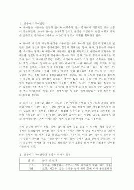 영유아기와 유아기에 걸쳐 나타나는 구어 발달의 현상 및 특징들을 요약 정리하여 A4용지 3장 -1페이지