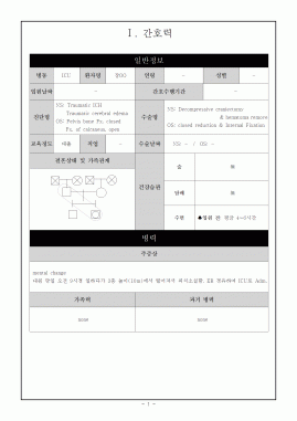 ICH 관련 병태생리 및 간호과정-1페이지