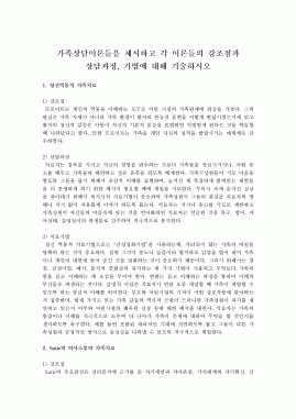 [사회과학] 가족상담이론들을 제시하고 각 이론들의 강조점과 상담과정, 기법에 대해 기술-1페이지