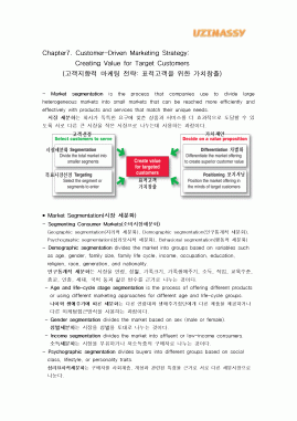 Principles of Marketing_Chapter7_학습자료-1페이지