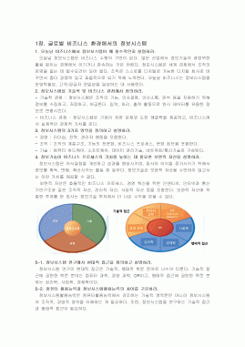 경영정보시스템_Chapter1_학습자료-1페이지