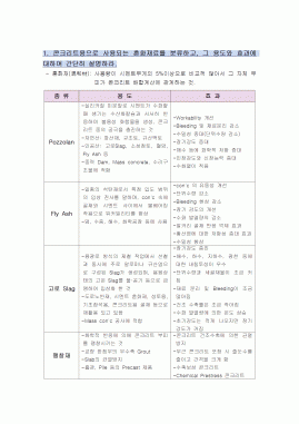 [토목재료학]구미서관 3장 연습문제 풀이-1페이지