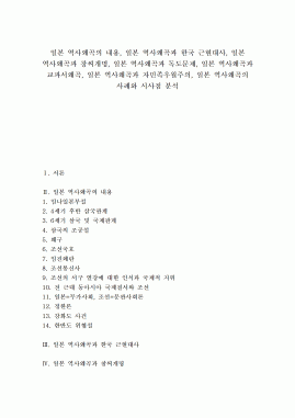 일본 역사왜곡의 내용, 일본 역사왜곡과 한국 근현대사, 일본 역사왜곡과 창씨개명, 일본 역사왜곡과 독도문제, 일본 역사왜곡과 교과서왜곡, 일본 역사왜곡과 자민족우월주의, 일본 역사왜곡의 사례와 시사점 분석-1페이지