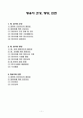 영유아의 건강, 영양, 안전 보고서(건강지도,건강관찰,정신건강,질병관리,영양교육,영양소와식품,편식사례,해결방법,식사예절,안전지도,안전교육)-1페이지