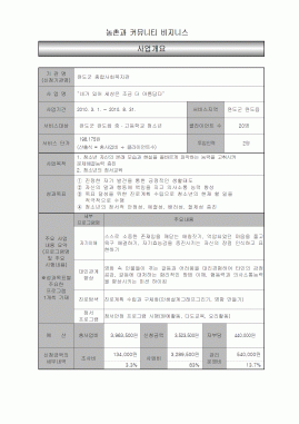 농촌과 커뮤니티 비지니스-1페이지