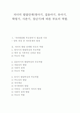 자녀의 발달단계(영아기, 걸음마기, 유아기, 학령기, 사춘기, 청년기)에 따른 부모의 역할.-1페이지