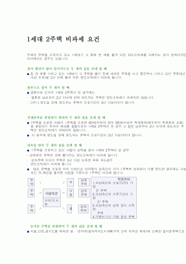 1세대 2주택 비과세 요건 , 장기주택마련저축의 사례 및 분석-1페이지