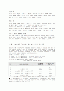 절세와 탈세의 비교 및 분석-1페이지