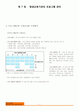 평생교육기관의 프로그램 관리-1페이지