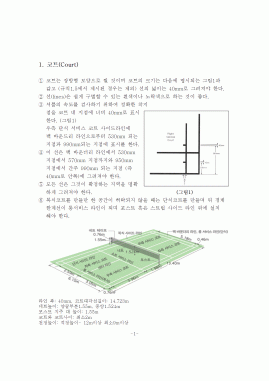 배드민턴 경기규정-1페이지