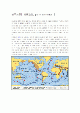 판구조론 ( plate tectonics), 판운동, 판게아의 분열,고기후와 고해양, 조산운동)-1페이지