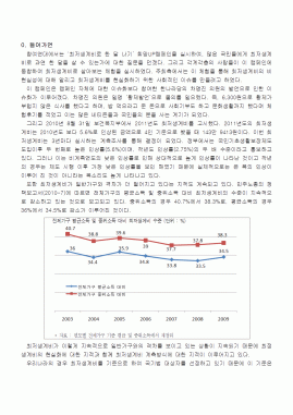 최저생계비와 산정방식에 대한 비판 및 대안-1페이지