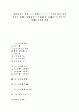 [음절][국어][음절화][운율음운론][고대국어][영어 음절화]국어 음절의 구성, 국어 음절의 제약, 국어 음절의 경계, 국어 음절의 음절화, 국어 음절과 운율음운론, 고대국어의 음절구조, 영어의 음절화 분석-1페이지