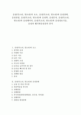 음성(목소리, 말소리) 요소, 음성(목소리, 말소리)과 음성장애, 음성상징, 음성(목소리, 말소리)과 음성학, 음성문자, 음성(목소리, 말소리)과 음성데이터, 음성(목소리, 말소리)과 음성정보기술, 웹기반음성강의-1페이지