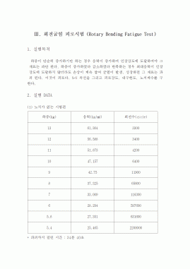 회전굽힘 피로시험 보고서-1페이지