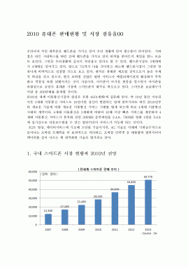 2010 휴대폰 판매현황 및 시장 점유율00.-1페이지