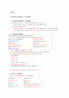 영남대학교 주거환경과 건강 책 정리 및 퀴즈 파일입니다-1페이지