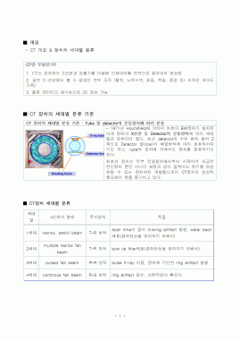 CT 세대별 특징-1페이지