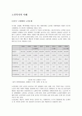 노인복지의 이해(개념, 목적과 원칙, 우리나라 노인복지서비스의 내용)-1페이지