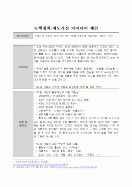 [녹색정책·제도개선 아이디어 제안]녹색기술 지원을 위한 자금마련 방법(녹색성장 기술지원 사업단 구축)-1페이지