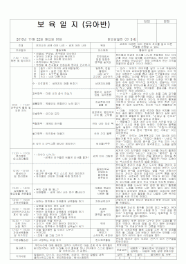 평가인증 통과한 만3세 11월 4째주 우리나라 세계 여러 나라 : 세계여러나라-1페이지