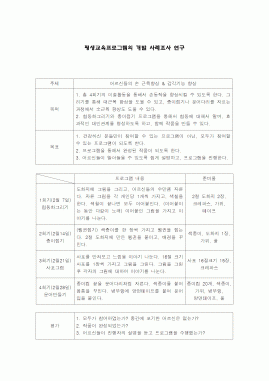 평생교육프로그램의 개발 사례조사 연구-1페이지