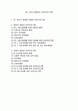 영유아 성장 신체적 발달과 보육프로그램(영아, 유아의 인지, 언어, 사회성 발달에 따른 연령별 프로그램)-1페이지