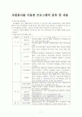 자원봉사를 이용한 프로그램의 종류 및 내용 보고서-1페이지