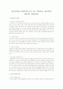 청소년들의 각종문제 조사 (성, 시설보호, 학교폭력, 따돌림, 약물남용)-1페이지