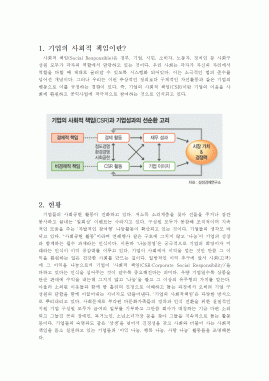 기업의 사회적 책임사례-1페이지