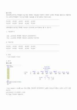 SAS와 SPSS를 활용한 T-test 분석-1페이지