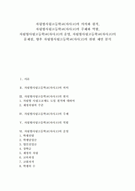 자립형사립고등학교(자사고)의 의의와 원칙, 자립형사립고등학교(자사고)의 주체와 역할, 자립형사립고등학교(자사고)의 운영, 자립형사립고등학교(자사고)의 문제점, 향후 자립형사립고등학교(자사고)의 관련 제언-1페이지